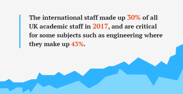 Western Education System: Feel the Difference