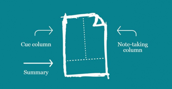 Effective Note Taking: Ideas, Best Methods & Common Problems