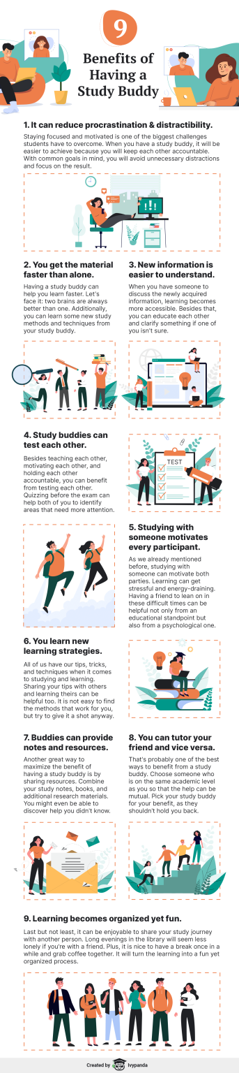 Studying with Friends: Why You Need a Study Buddy [+Tips]