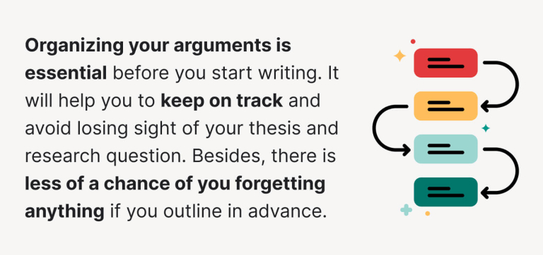 How to Research: Ultimate Guide [+Online Tools]