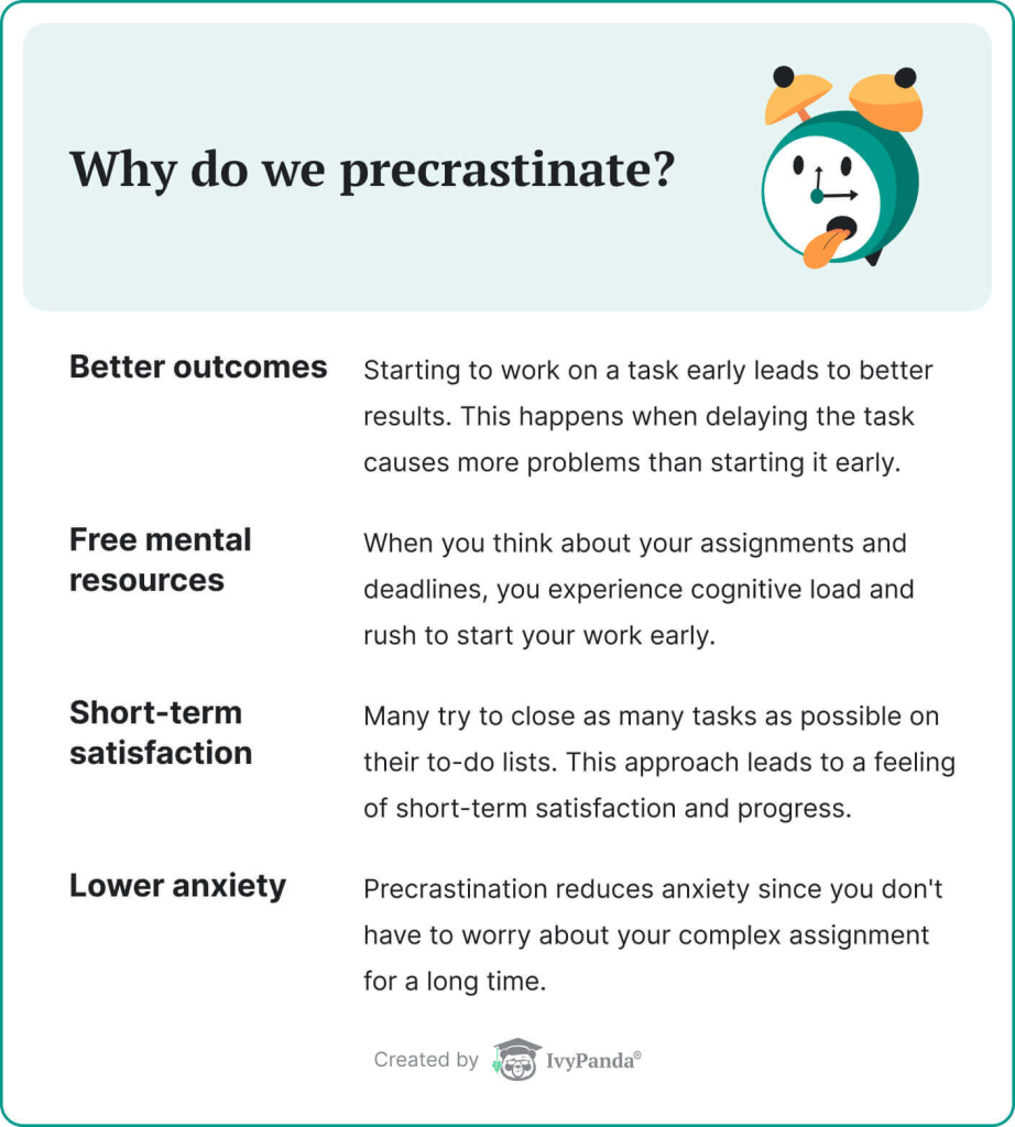 What Is Precrastination with an "E" & How to Overcome It? The Complete ...