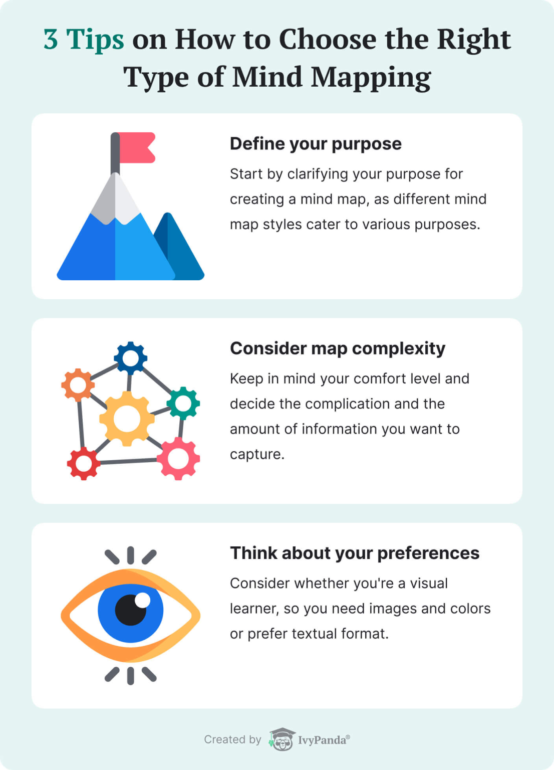 Mind Maps 101: Creative Approach to Learning + Step-by-Step Guide & Tips