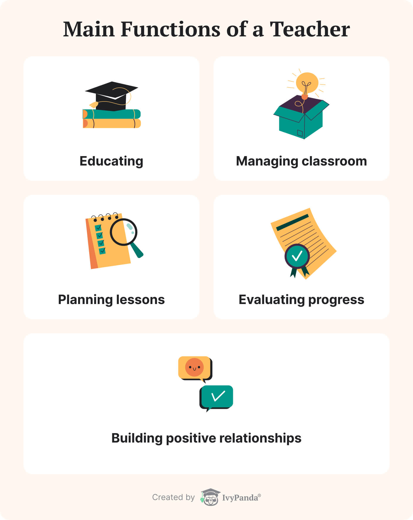 The Ultimate Student Guide to Starting a Teaching Career: Steps & Tips ...