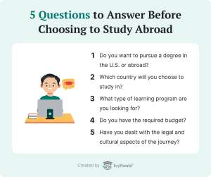 What Every American Student Should Know about Studying in Europe: Guide ...