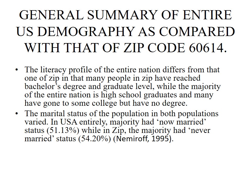 Differences Of Entire Us Demography As Compared That One Of Zip Code Differences Of Entire Us Demography As Compared That One Of Zip Code