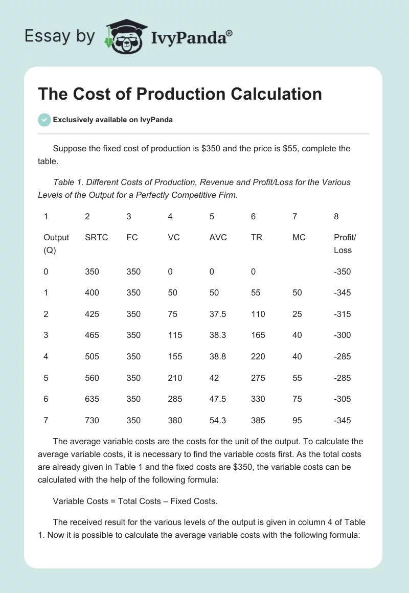 The Cost Of Production Calculation 1124 Words Case Study Example