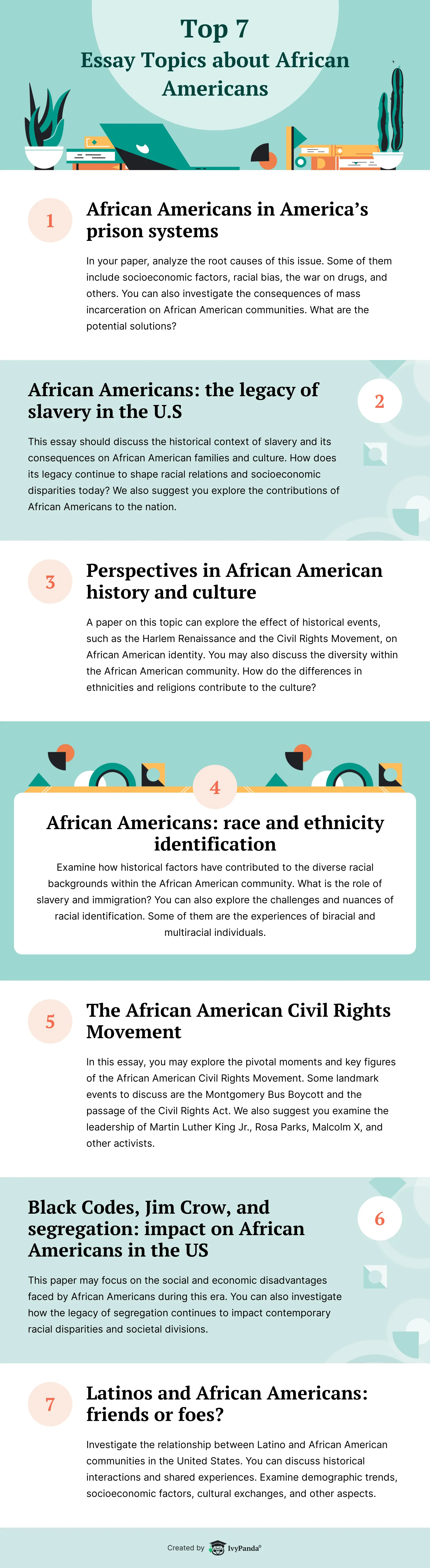 263 African Americans Topic Ideas to Write about & Essay Samples | IvyPanda®