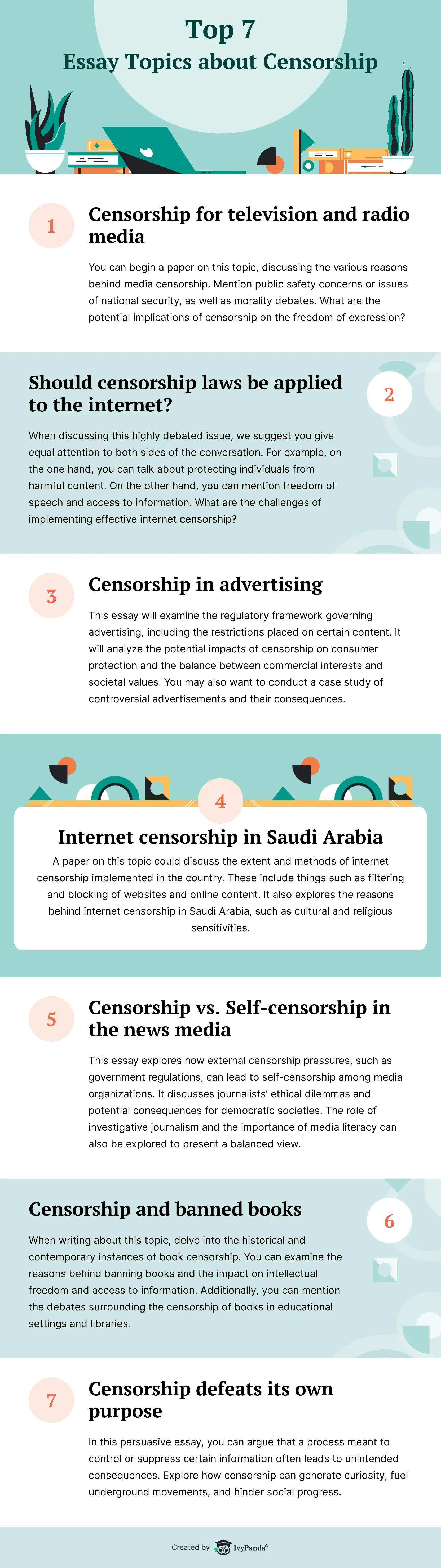 Music Censorship Statistics