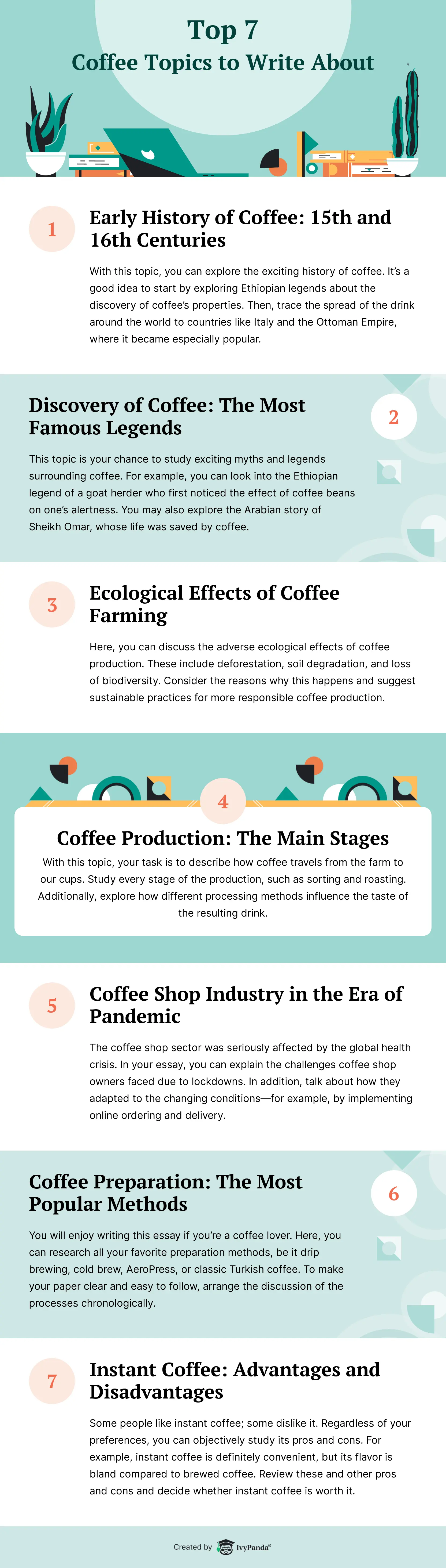 190 Coffee Topics for Essays & Research Papers + Coffee Essay Examples ...