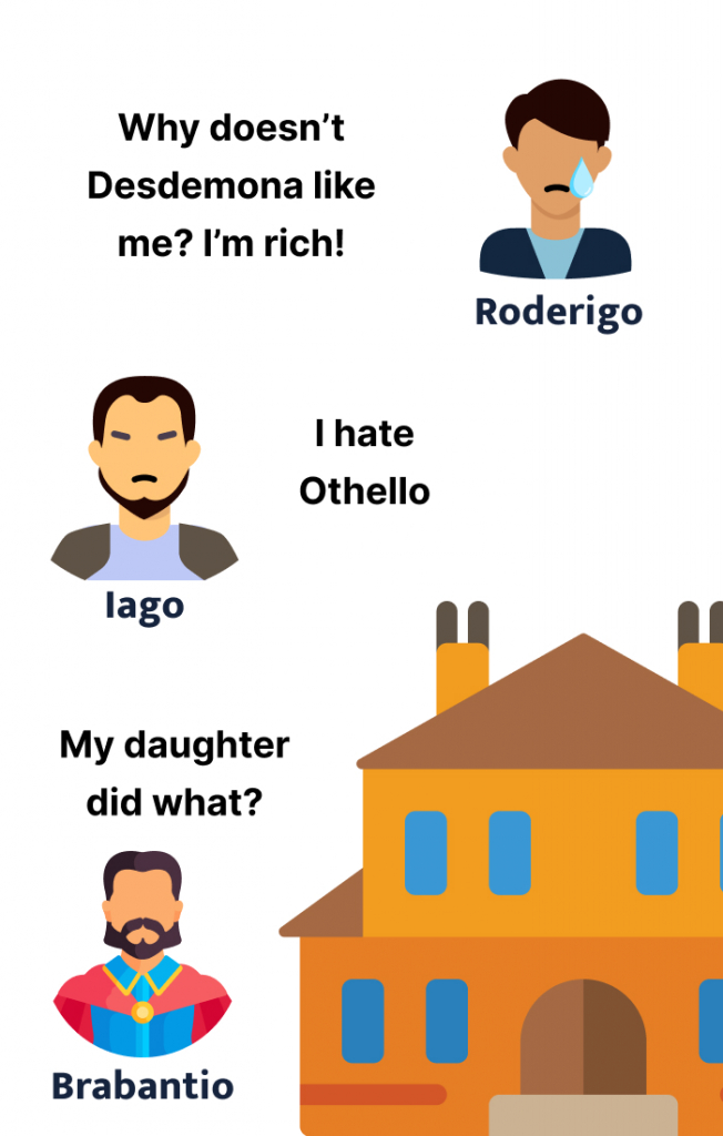 Othello Summary & Analysis: the Play's Plot Explored | Literature ...