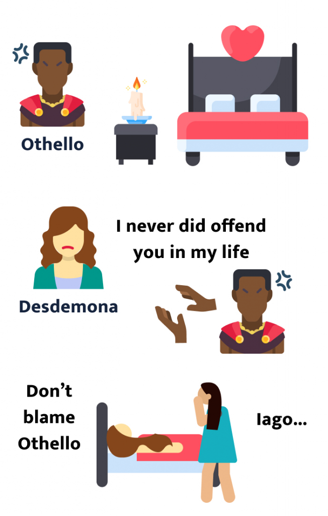 Othello Summary & Analysis: the Play's Plot Explored | Literature ...
