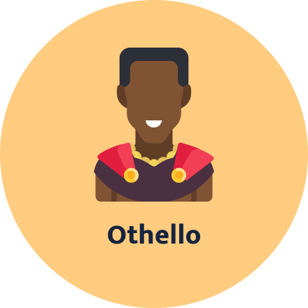Othello Character Analysis: Othello, Iago, Desdemona, & More ...