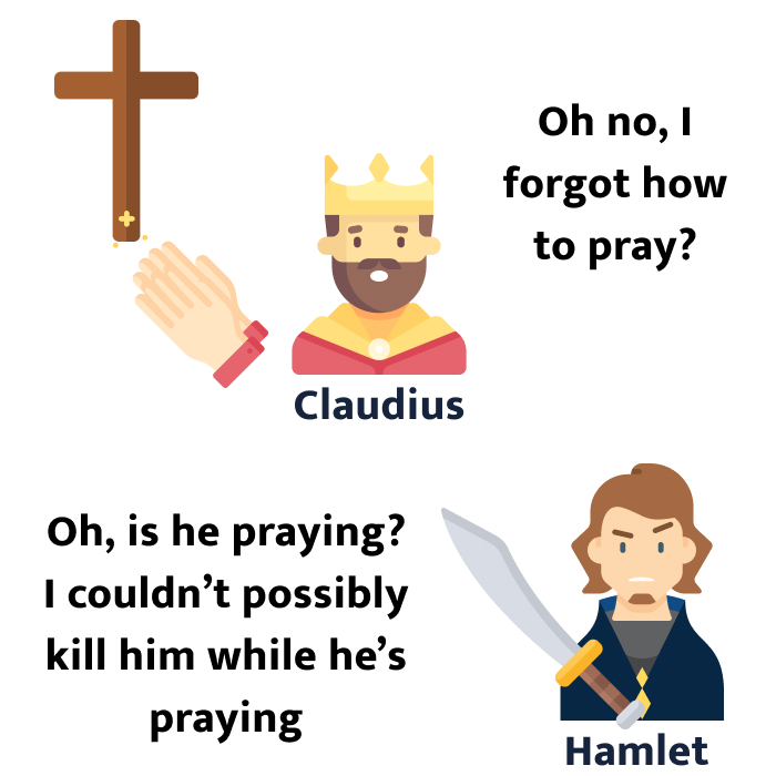 Shakespeare's Hamlet: Summary and Analysis of the Full Plot ...