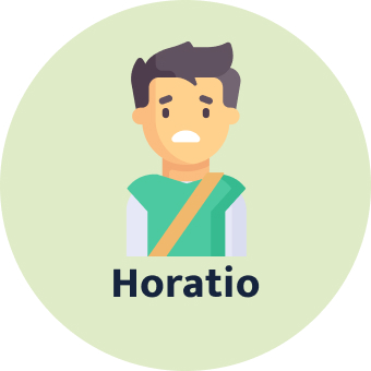 Hamlet Characters: Map, Analysis, Who Dies in Shakespeare's Play ...