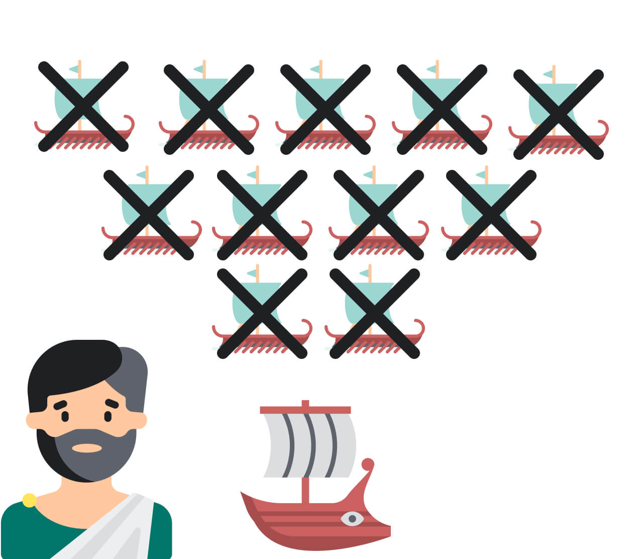 The Odyssey's Plot: Short Summary | Literature Guides at IvyPanda®