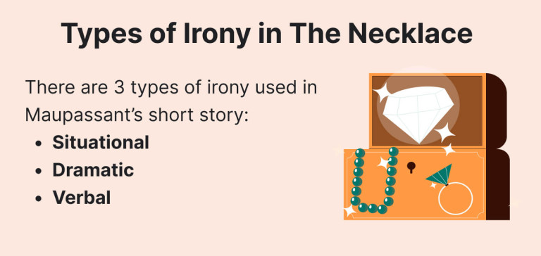 The Necklace Analysis: Setting, Genre, Irony, & More | Literature ...