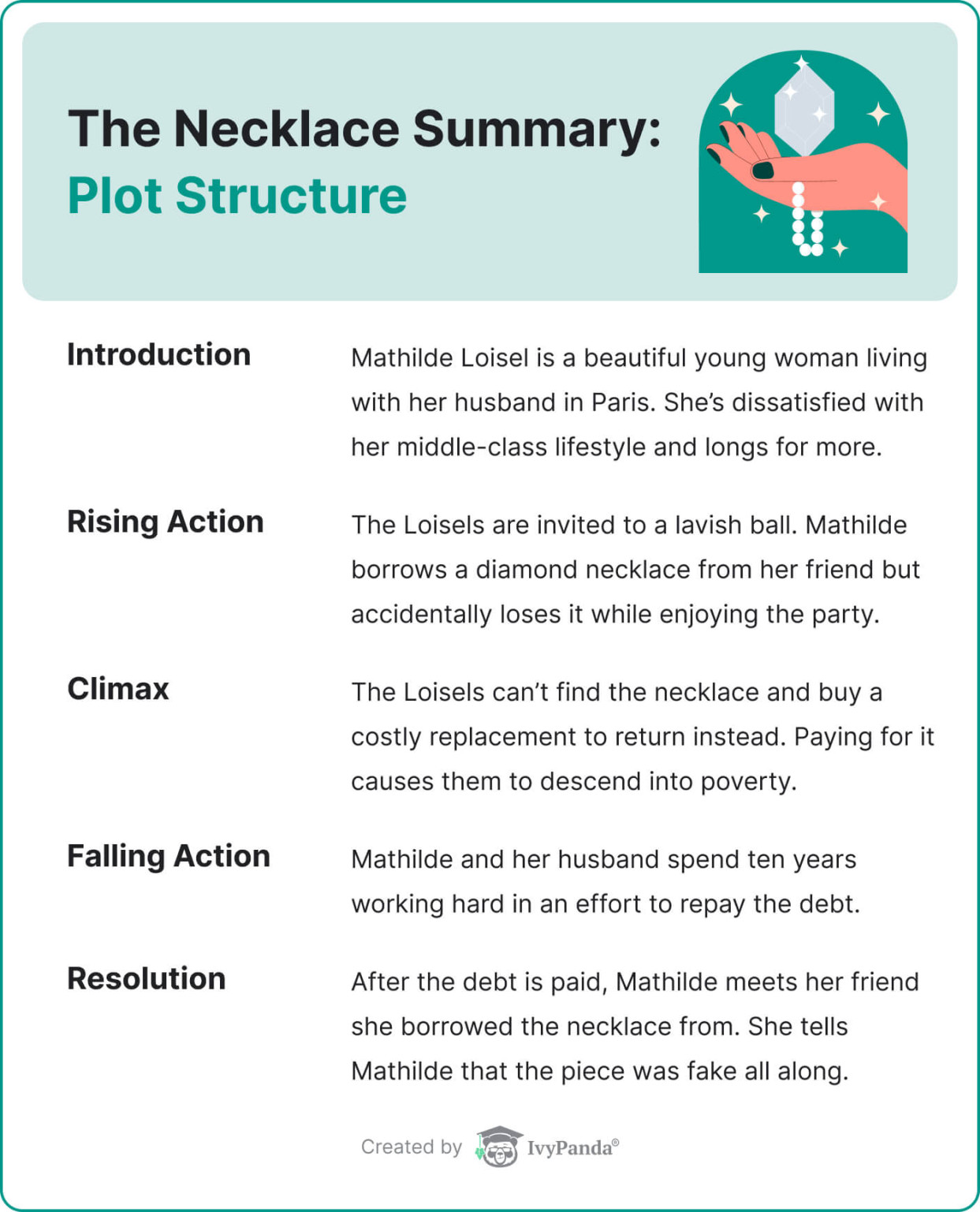 The Necklace Summary & Plot Analysis [With Quotes] | Literature Guides ...